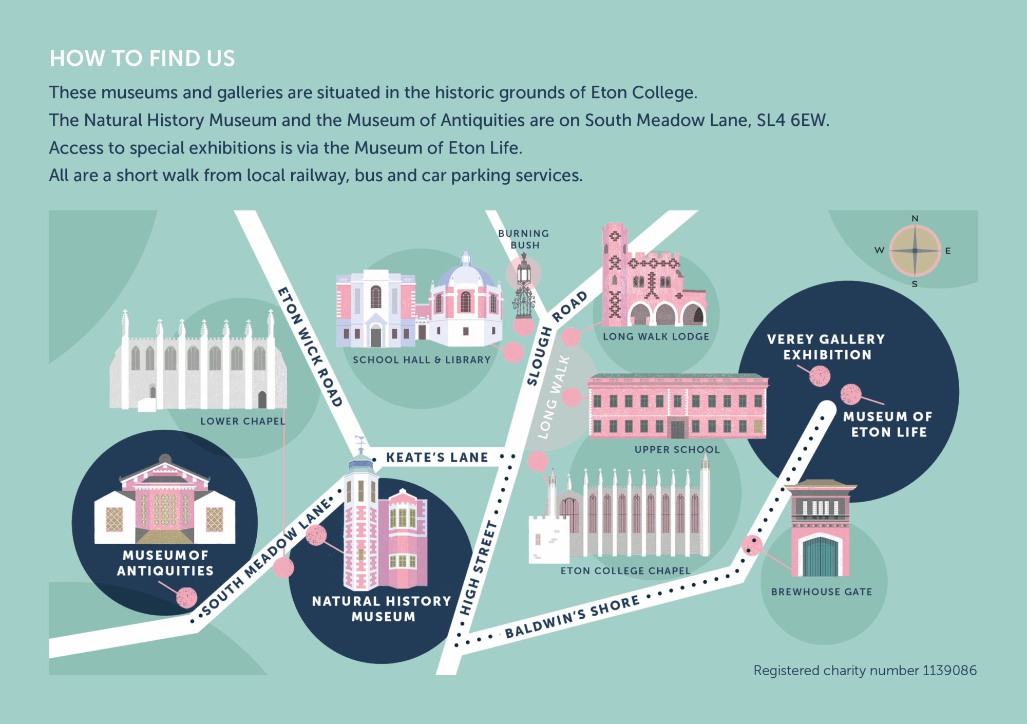 Museum and Gallery Openings - Eton College Collections